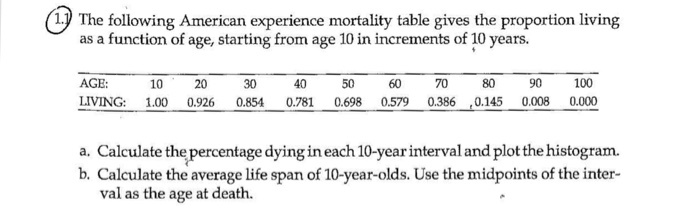 Solved The following American experience mortality table | Chegg.com