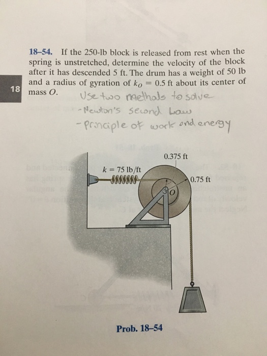 Solved If the 250-lb block is released from rest when the | Chegg.com