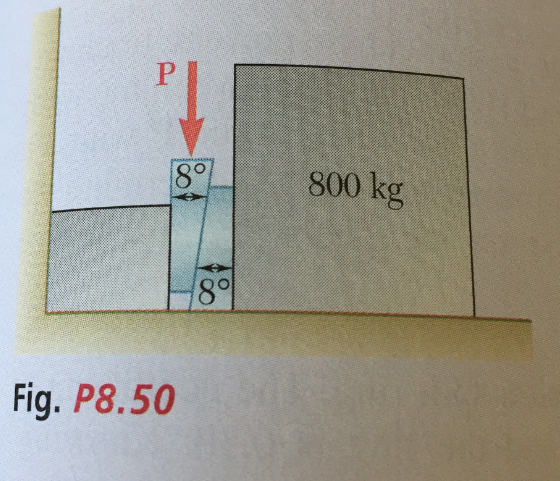 Two 8o wedges of negligible weight are used to move | Chegg.com