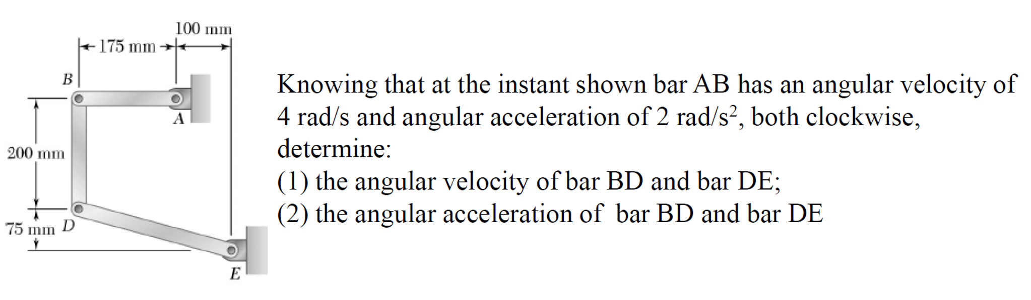 Solved Knowing that at the instant shown bar AB has an | Chegg.com