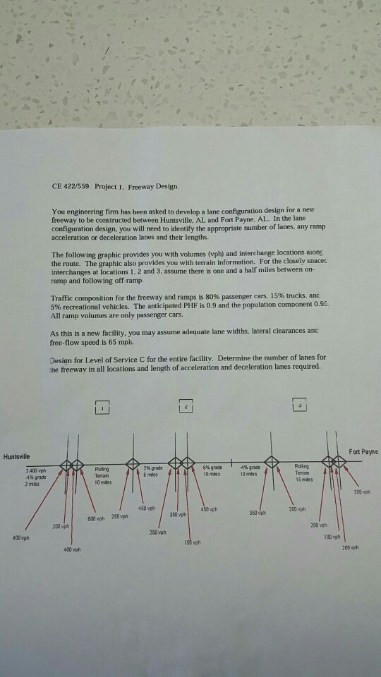 CE 422/559. Project 1. Freeway Design You engineering | Chegg.com