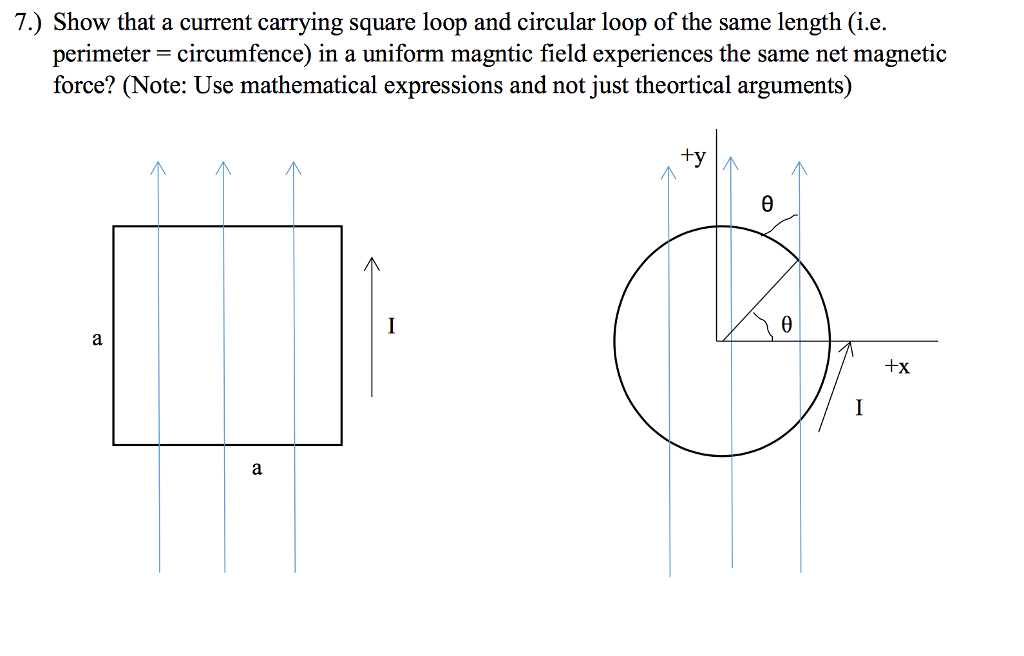 Solved 7.) Show that a current carrying square loop and | Chegg.com