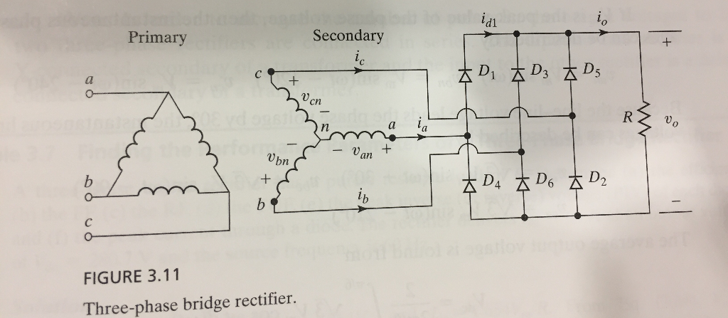 Solved A six-pulse diode rectifier is connected to a | Chegg.com