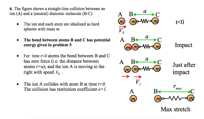 Solved 6. The figure shows a straight-line collision between | Chegg.com