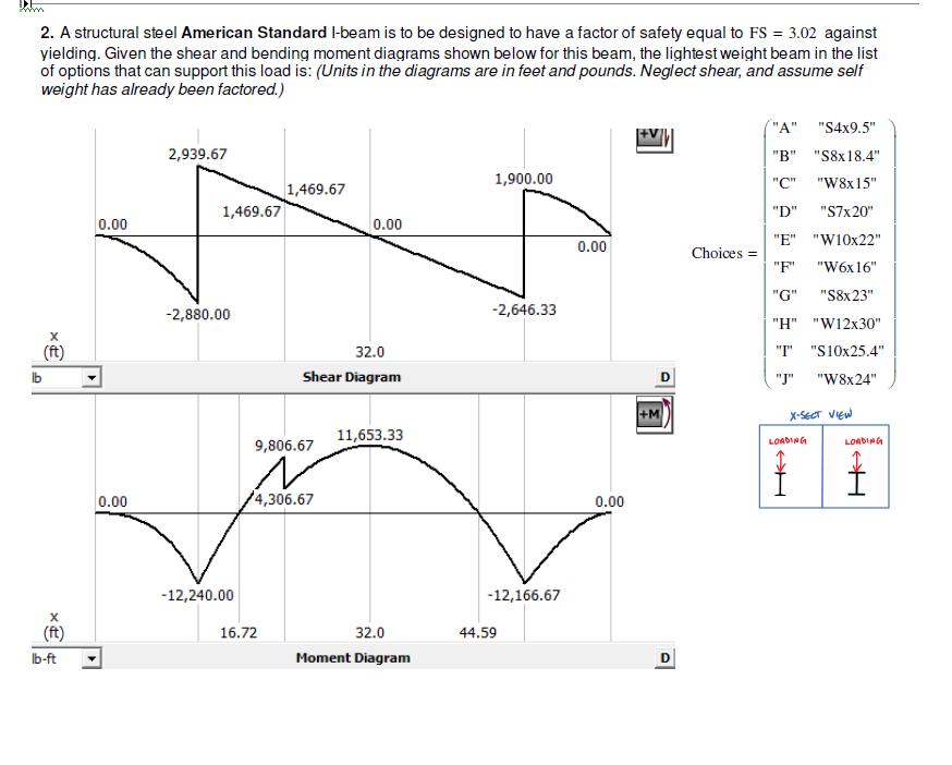 Solved 2. A structural steel American Standard I-beam is to | Chegg.com