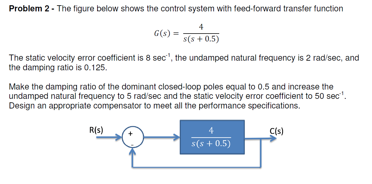 Problem 2 - The figure below shows the control system | Chegg.com