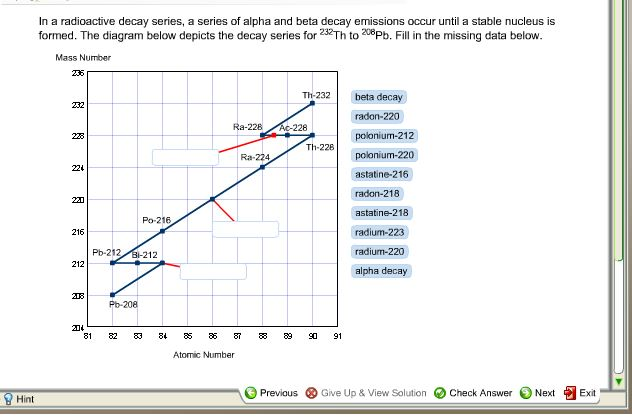 Solved In a radioactive decay series, a series of alpha and | Chegg.com