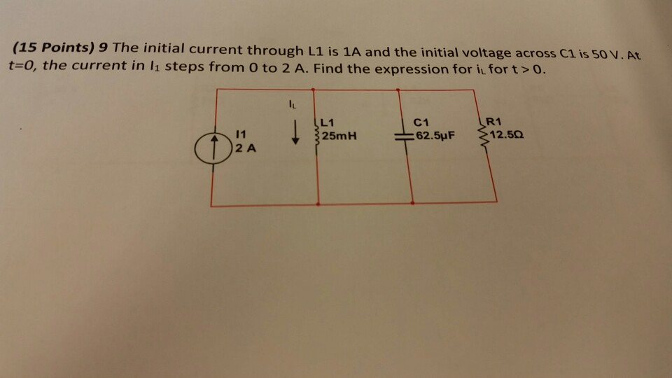 Solved The initial current through L1 is 1A and the initial | Chegg.com