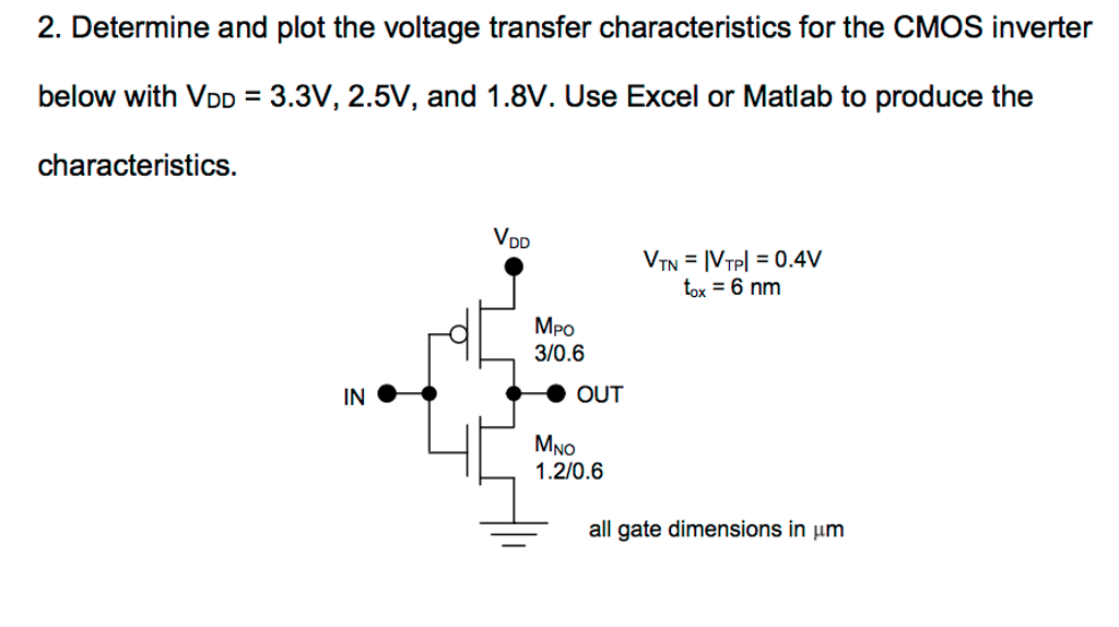 Determine and plot the voltage transfer | Chegg.com
