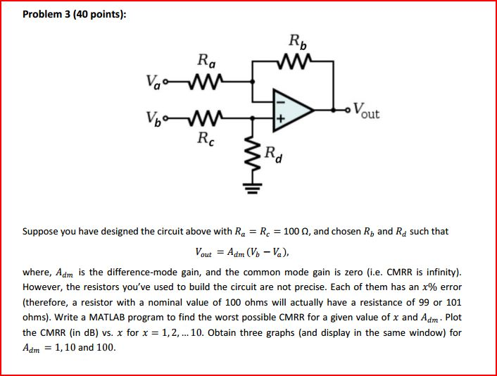 Please code using MATLAB. Display the graphs also. | Chegg.com
