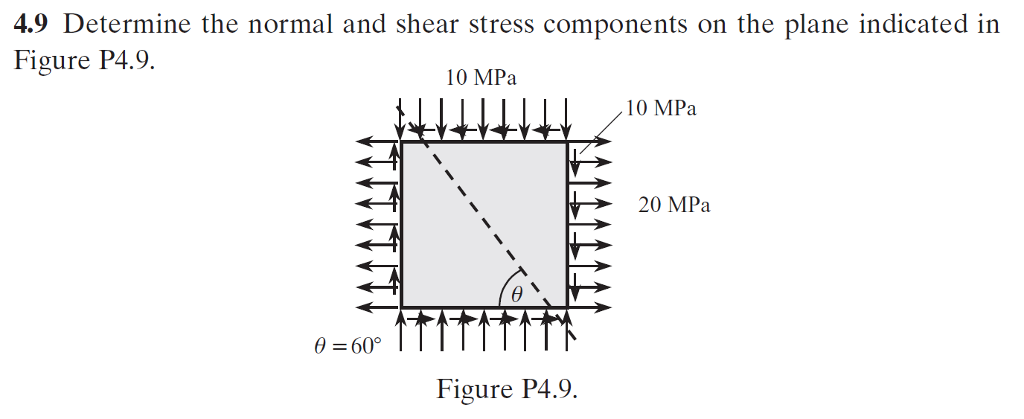 Solved 4.9 Determine the normal and shear stress components | Chegg.com