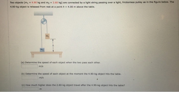 Solved Two objects (m_1 = 4.90 kg and m_2 = 2.60 kg) are | Chegg.com