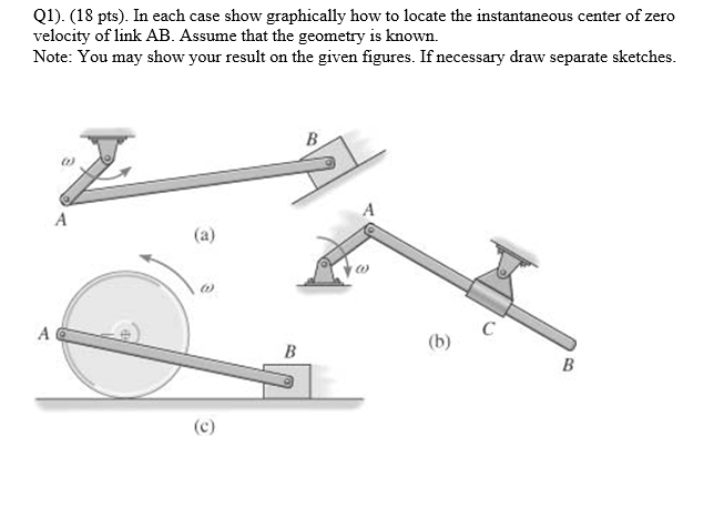 Solved Q1). (18 pts) In each case show graphically how to | Chegg.com