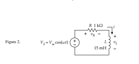 Solved Set up the RC circuit shown in Fig. 1. Set the | Chegg.com