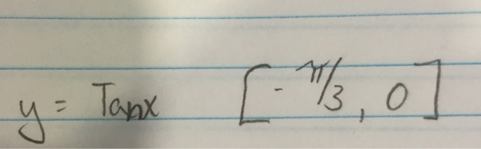 Solved Y = Tanx [ -pi/3 , 0] Find the arc length? | Chegg.com