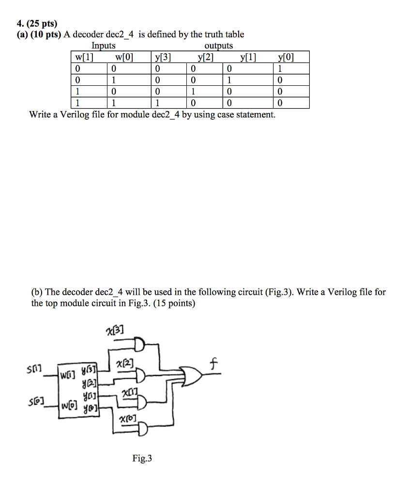 A decoder dec2_4 is defined by the truth table Write | Chegg.com