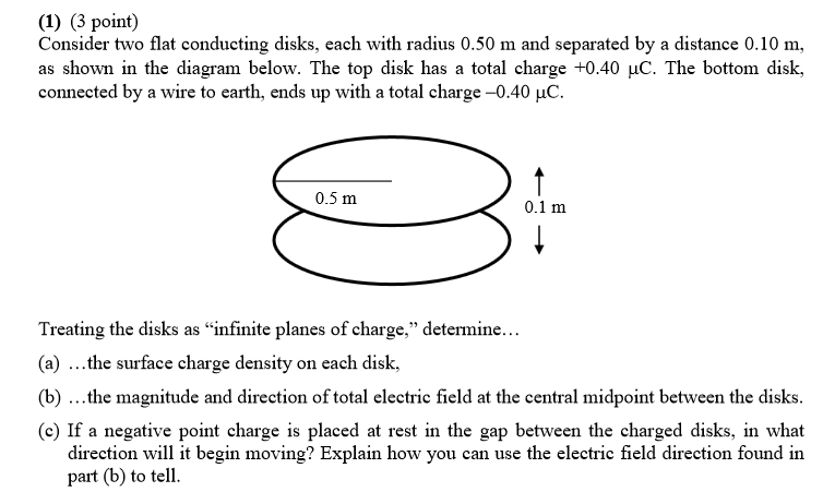 Solved (1) 3 point) Consider two flat conducting disks, each | Chegg.com