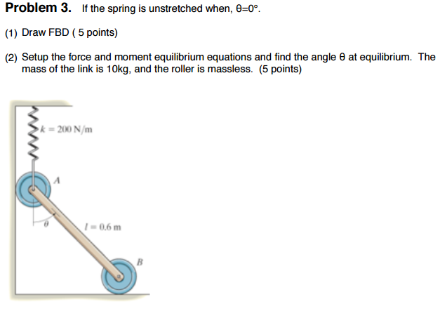 Solved If the spring is unstretched when, theta = 0 degree. | Chegg.com