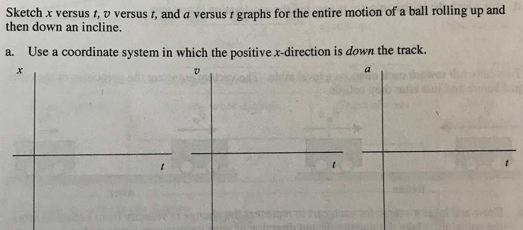 Solved Sketch x versus t, v versus t, and a versus t graphs | Chegg.com Solved Sketch x versus t, v versus t, and a versus t graphs | Chegg.com