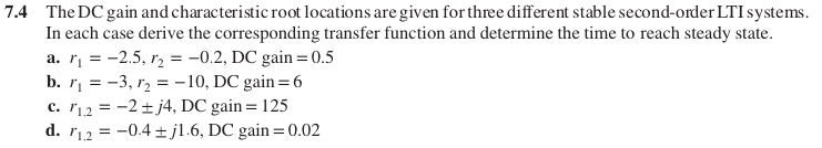 Solved The DC gain and characteristic root locations are | Chegg.com