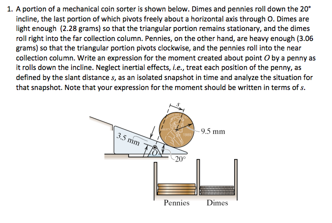 Solved Complete The Truth Table For The Following Circuit