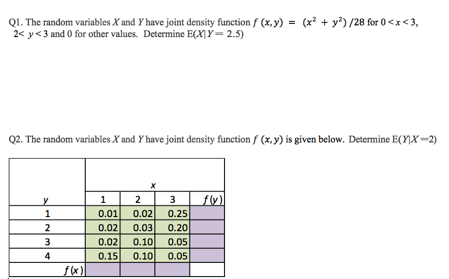 Solved Q1. The random variables X and Y have joint density | Chegg.com