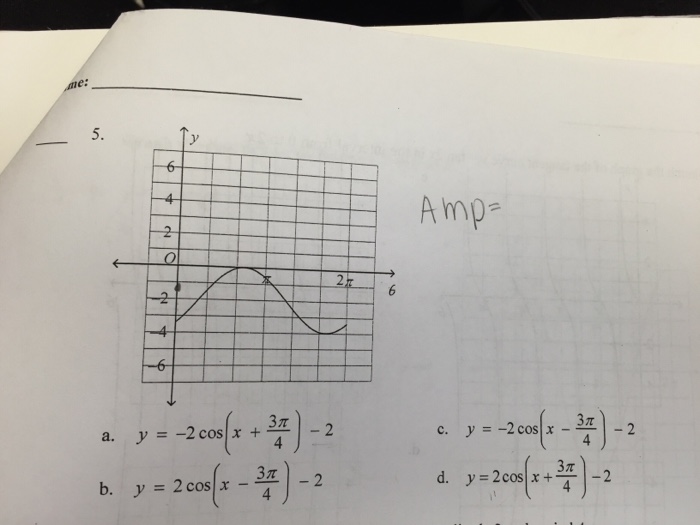 Solved y = -2 cos(x + 3Pi/4) - 2 y = 2 cos(x - 3Pi/4) - 2 | Chegg.com