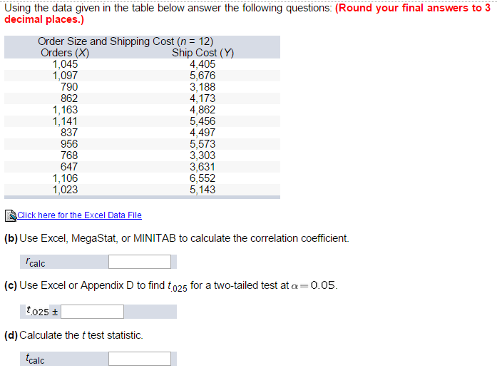 Solved Using the data given in the table below answer the | Chegg.com