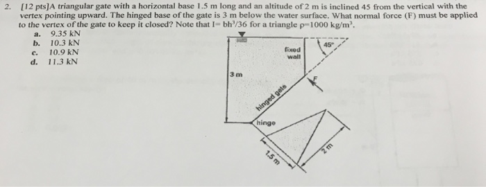Solved A triangular gate with a horizontal base 1.5 m long | Chegg.com