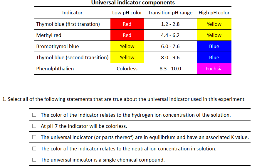 Solved Select all of the following statements that are | Chegg.com