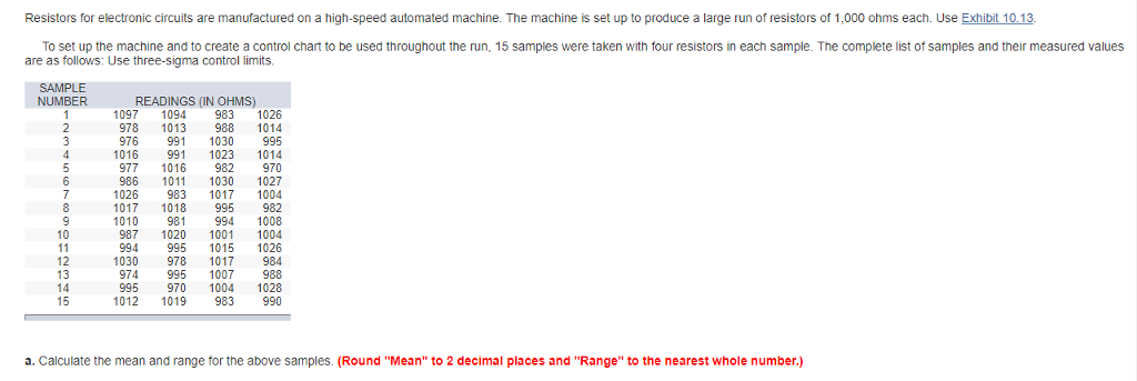 Solved exhibit 13.7 actor for Determining from R the | Chegg.com