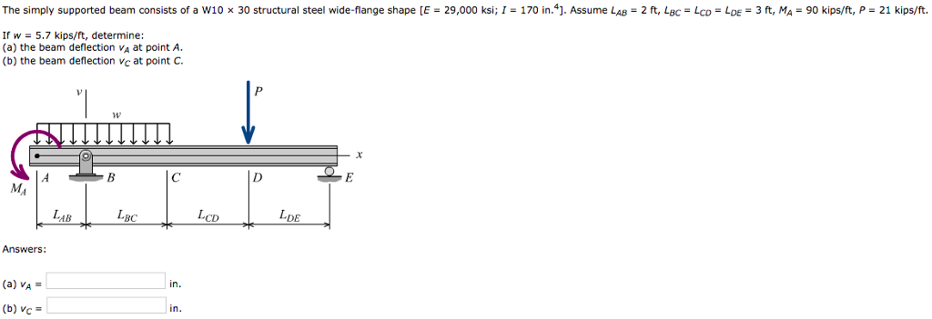 Solved The simply supported beam consists of a W10 x 30 | Chegg.com