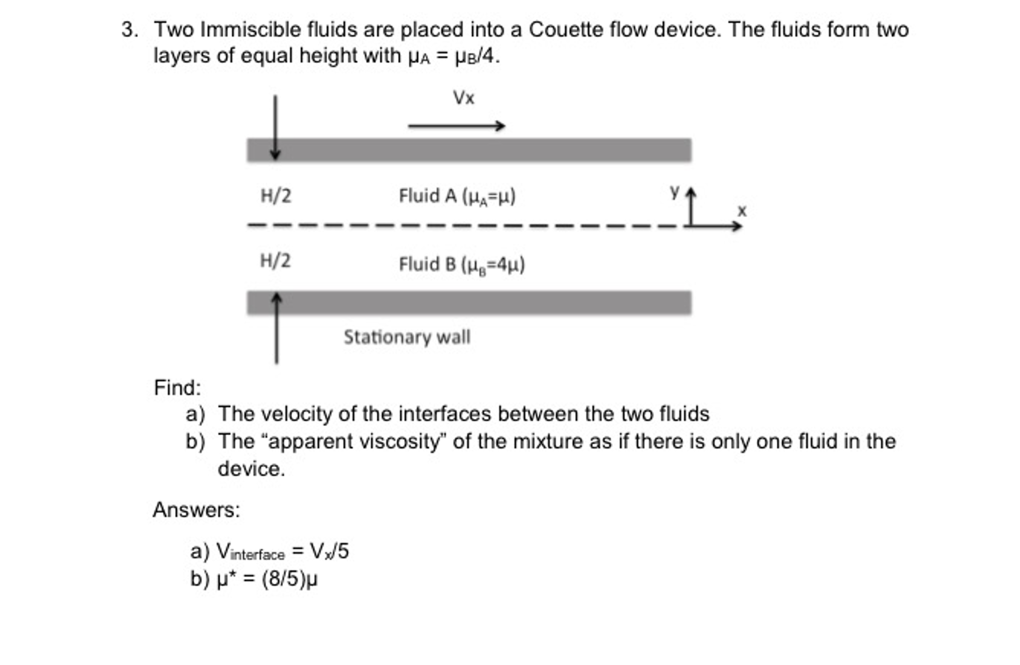 Solved Two Immiscible fluids are placed into a Couette flow | Chegg.com