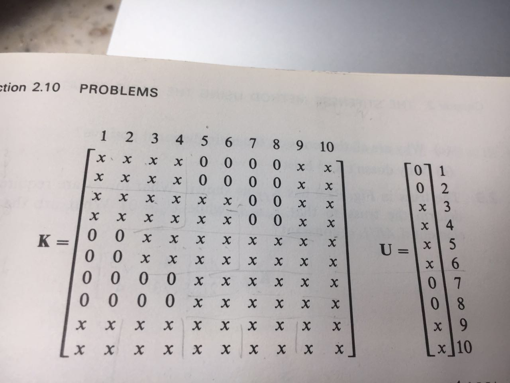Solved Matrix Structural Analysis