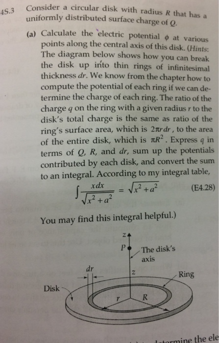 Consider a circular disk with radius R that has a | Chegg.com