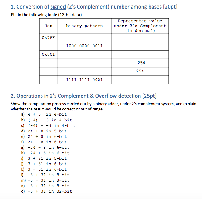 Solved Fill in the following table (12-bit data] Show the | Chegg.com