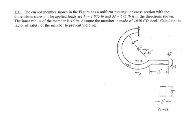 Solved E.P. The curved member shown in the Figure has a | Chegg.com