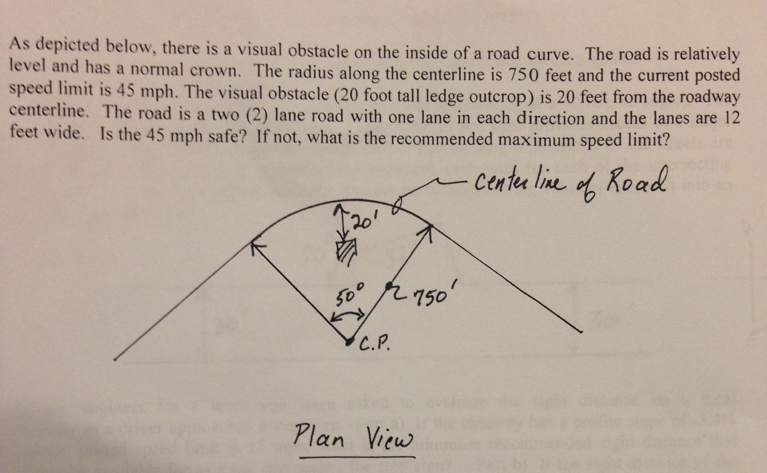 Solved As depicted below, there is a visual obstacle on the | Chegg.com