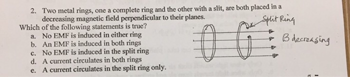 Solved Two metal rings, one a complete ring and the other | Chegg.com