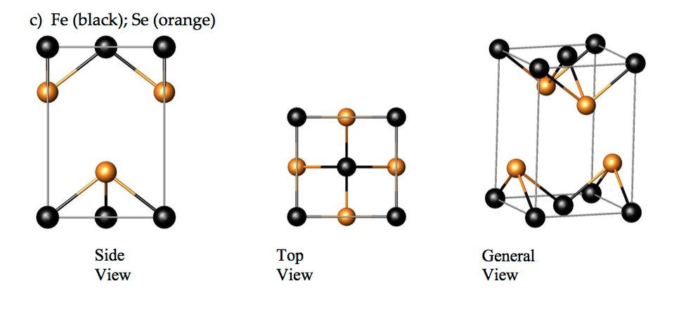 Determine the composition (e.g., AnBm (n = ?; m = ?) | Chegg.com