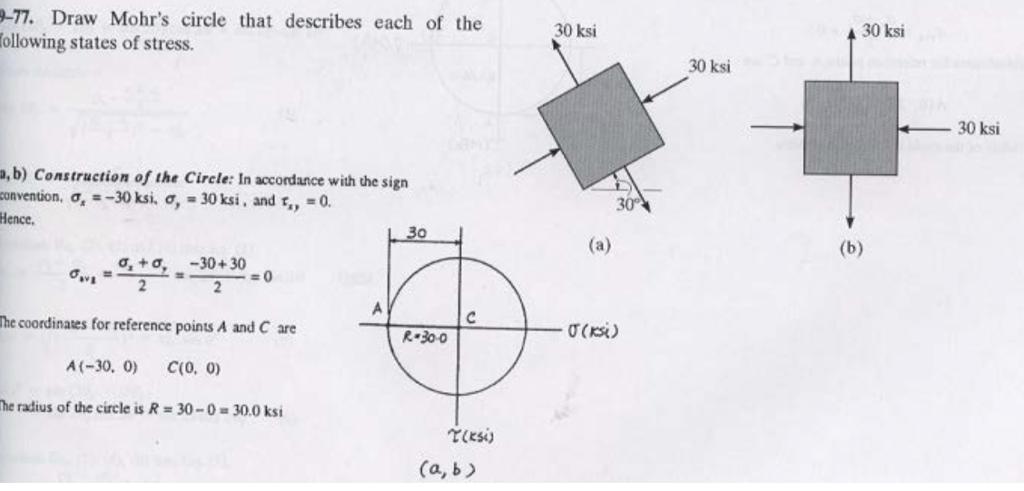 30 ksi 77, Draw Mohr's circle that describes each of | Chegg.com