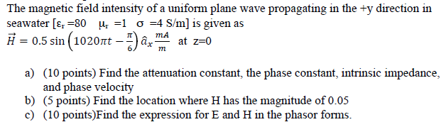 Solved The magnetic field intensity of a uniform plane wave | Chegg.com