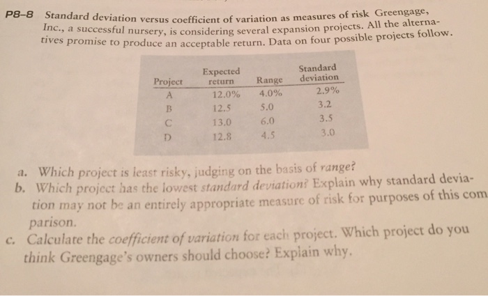 Solved Standard deviation versus coefficient of variation as | Chegg.com