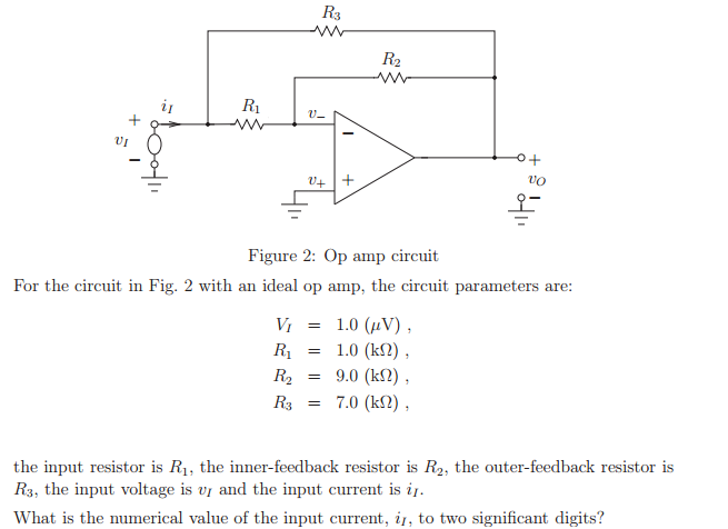Solved For the circuit in Fig. 2 with an ideal op amp. the | Chegg.com
