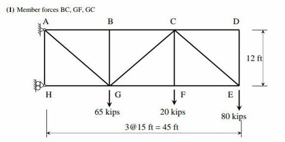 Solved (1) Member forces BC, GF, GC 12 ft 65 kips 20 kips 80 | Chegg.com Solved (1) Member forces BC, GF, GC 12 ft 65 kips 20 kips 80 | Chegg.com