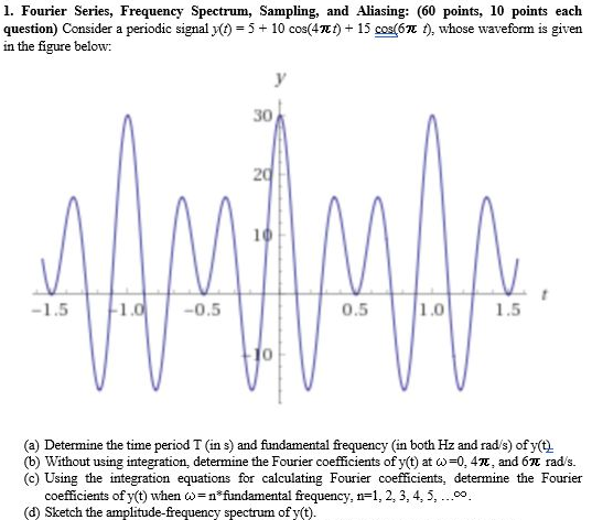 Solved 1. Fourier Series, Frequency Spectrum, Sampling, and | Chegg.com