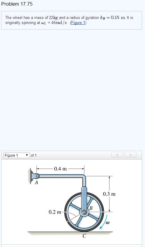 Solved The wheel has a mass of 22kg and a radius of gyration | Chegg.com