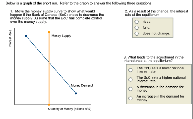 Solved Below is a graph of the short run. Refer to the graph | Chegg.com