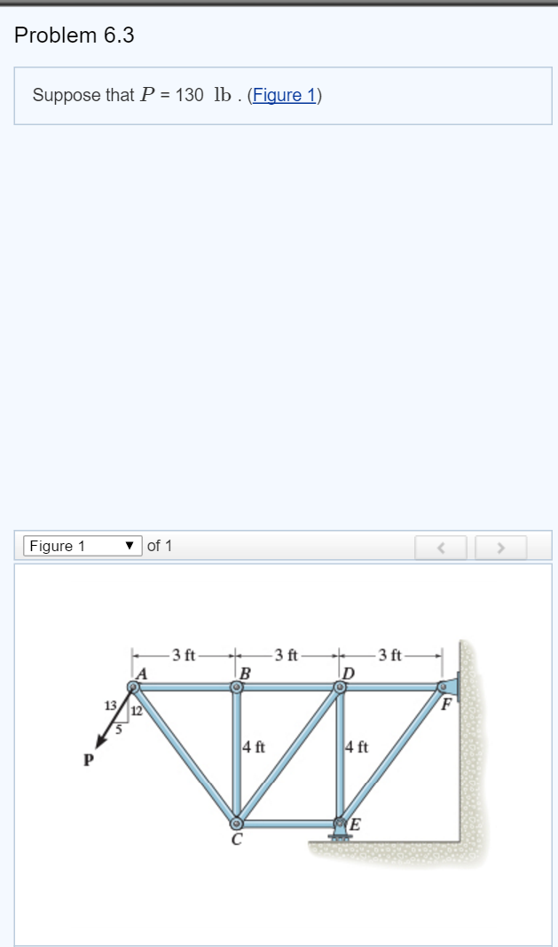 Solved Part A Determine The Force In Member Ab And State