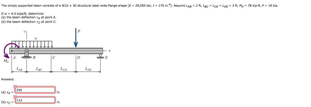 Solved The simply supported beam consists of a w10 30 | Chegg.com